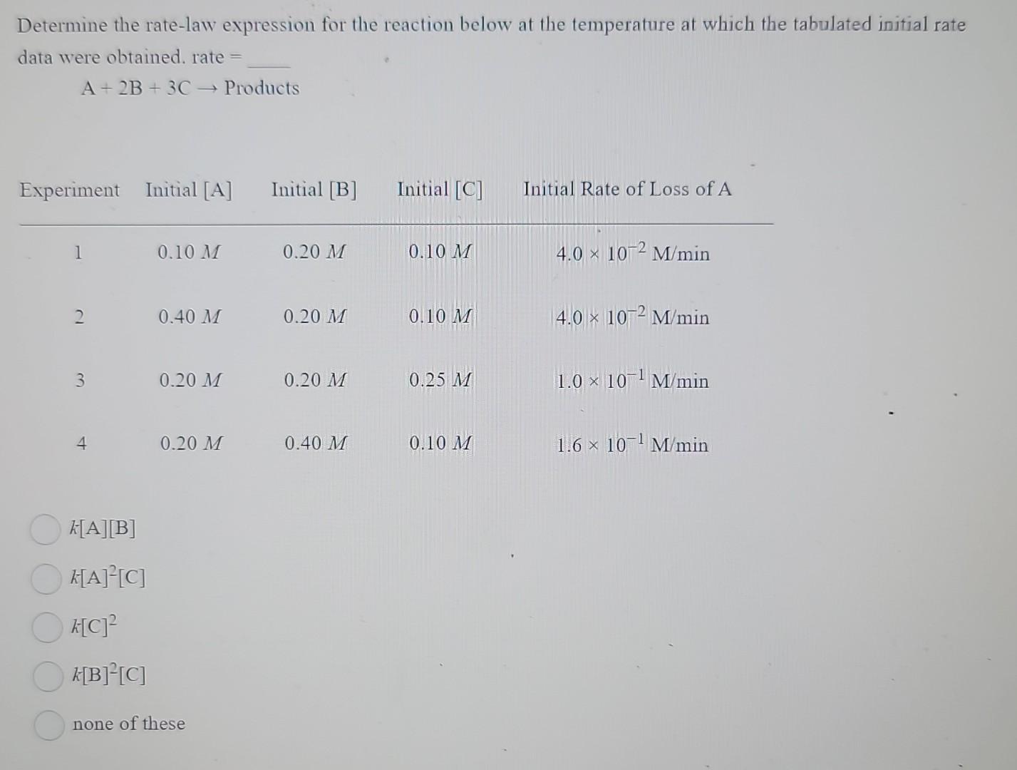 Solved Determine the rate-law expression for the reaction | Chegg.com