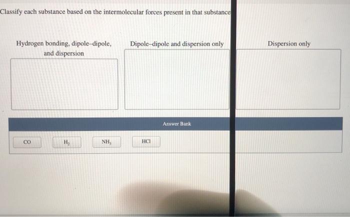 Classify each substance based on the intermolecular | Chegg.com