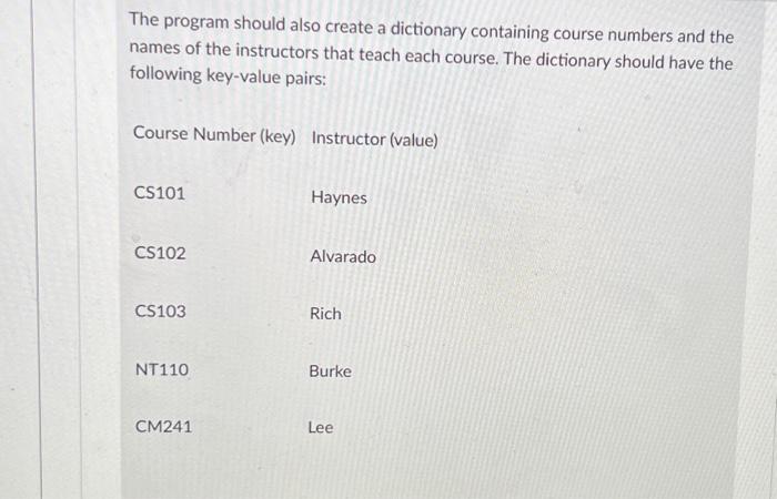 Solved MP2P1 - Schedule information Program Specifications | Chegg.com