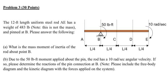 Solved (a) What is the mass moment of inertia of the rod | Chegg.com