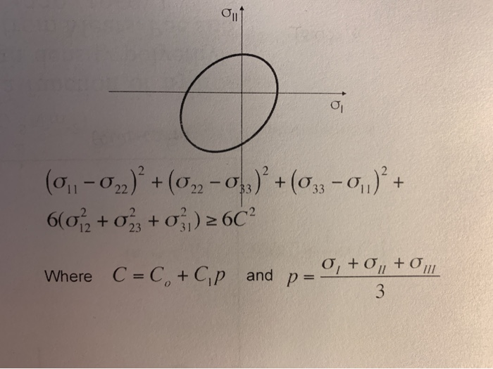 Solved pressure modified tresca (internal friction increases | Chegg.com