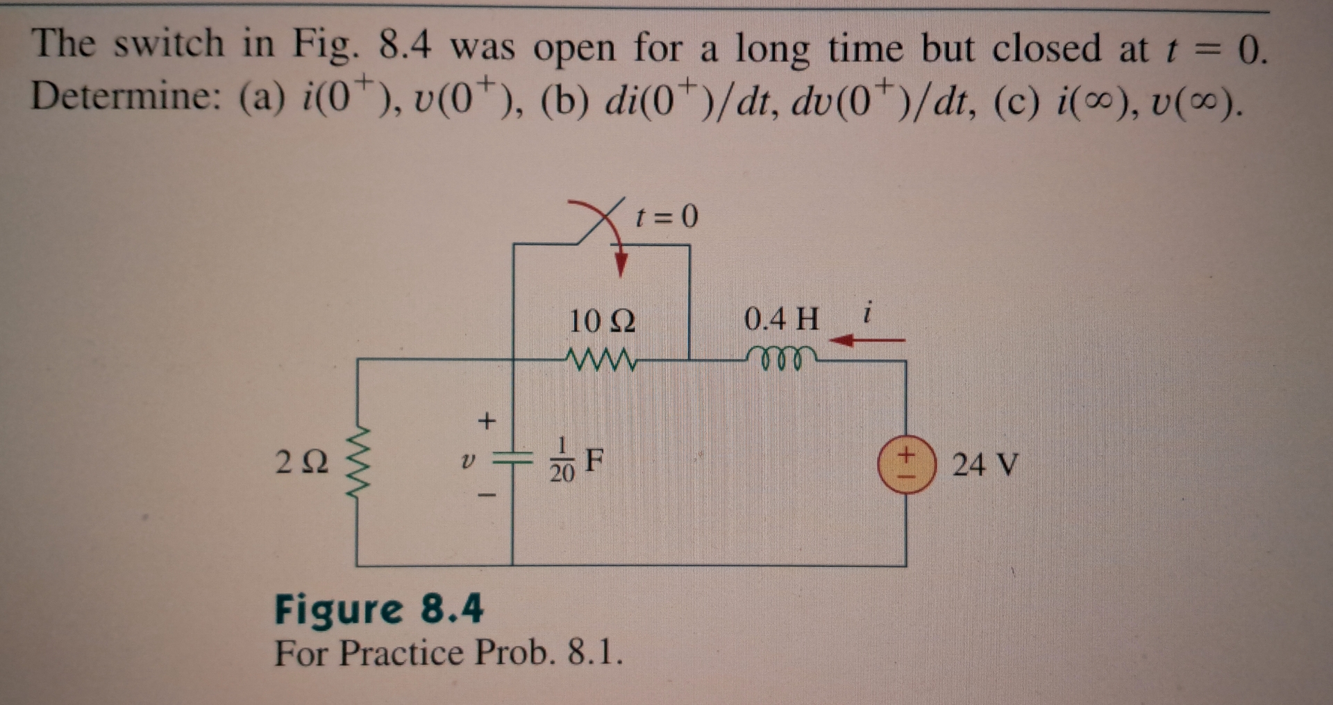 Solved The switch in Fig. 8.4 ﻿was open for a long time but | Chegg.com