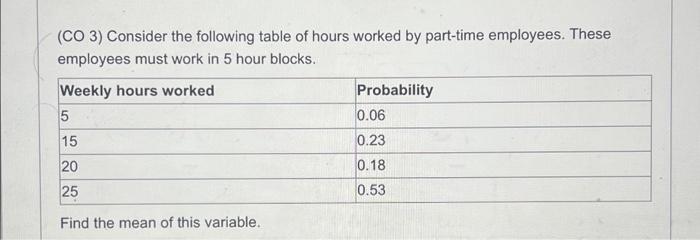 Solved (CO 3) Consider the following table of hours worked | Chegg.com