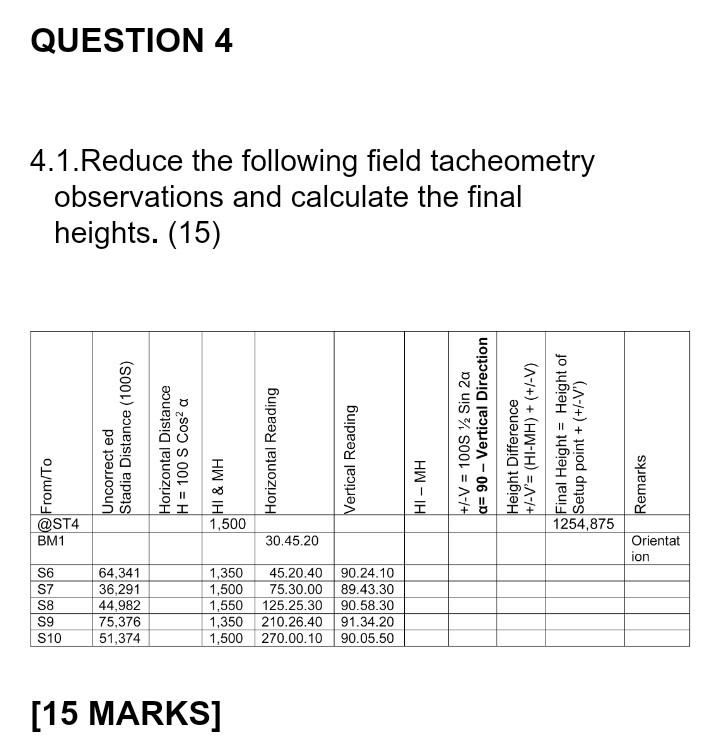 Solved 4.1.Reduce the following field tacheometry | Chegg.com