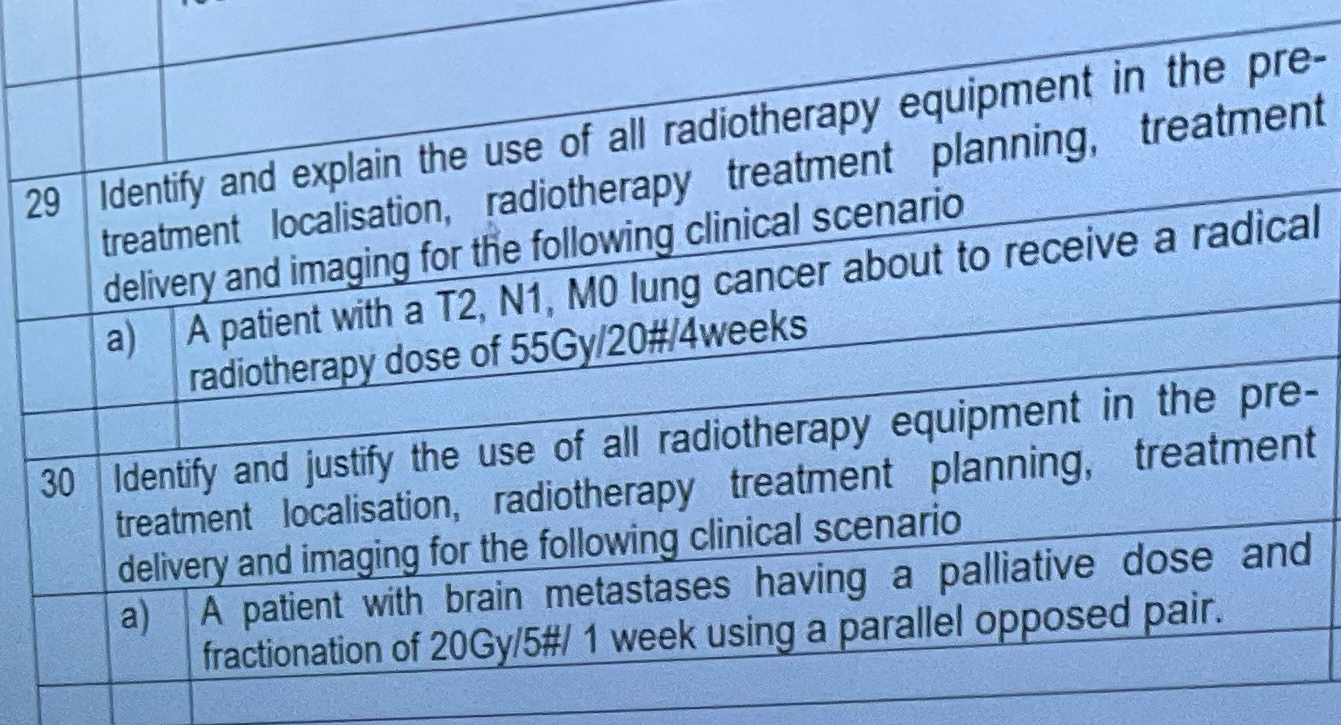 Solved 29 ﻿Identify and explain the use of all radiotherapy | Chegg.com