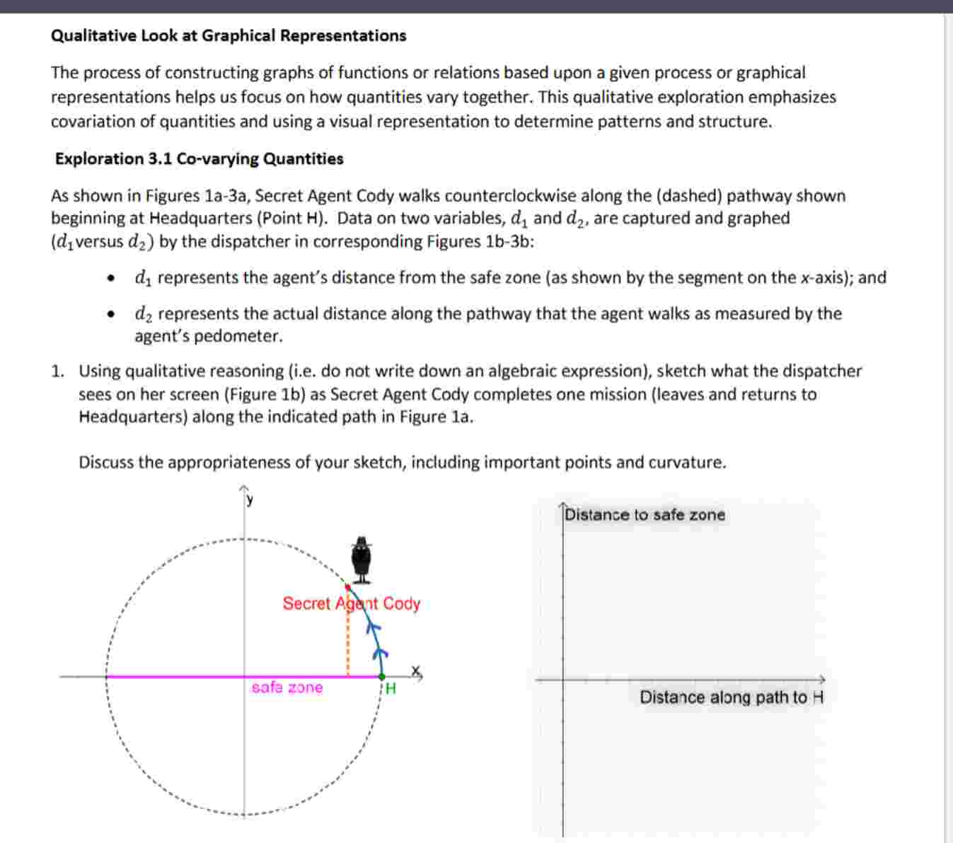 Qualitative Look at Graphical Representations The | Chegg.com