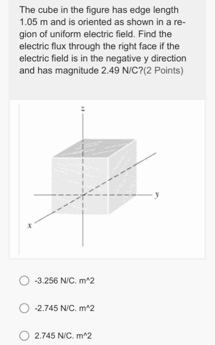 Solved The cube in the figure has edge length 1.05 m and is | Chegg.com