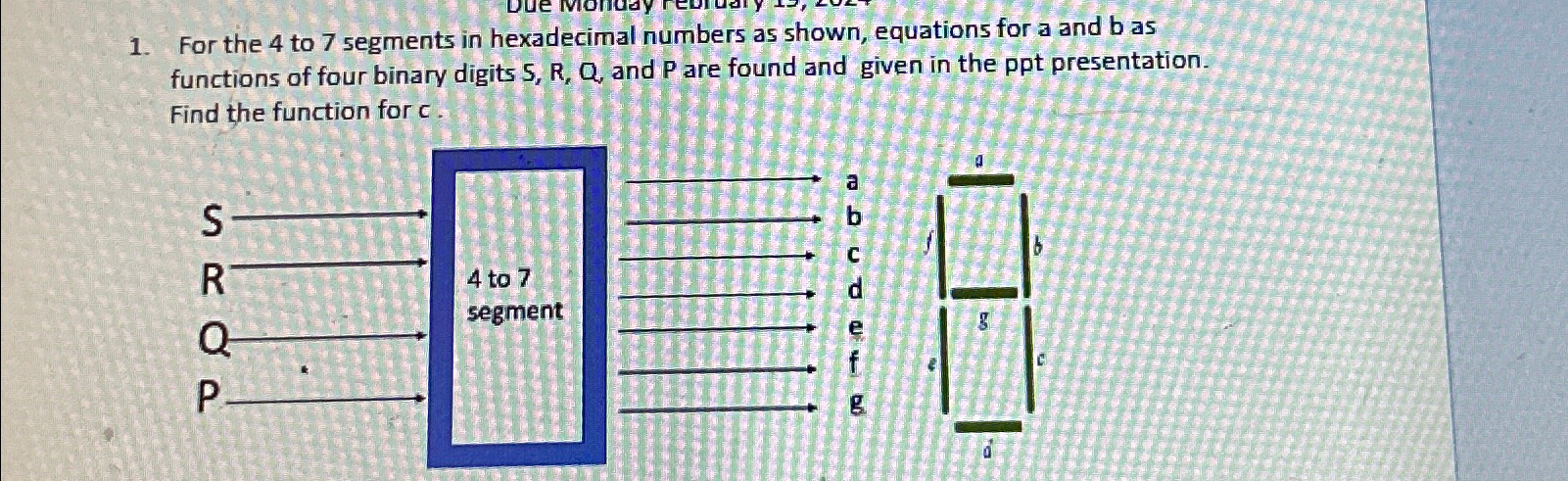 Solved For the 4 ﻿to 7 ﻿segments in hexadecimal numbers as | Chegg.com