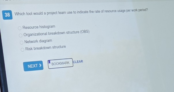 Solved 37 The following responsibility assignment matrix | Chegg.com