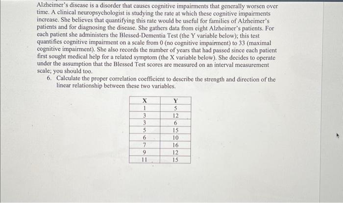 Solved Alzheimer's disease is a disorder that causes | Chegg.com
