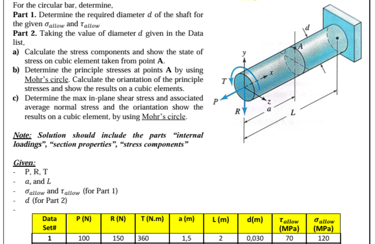 For the circular bar, determine,Part 1. ﻿Determine | Chegg.com