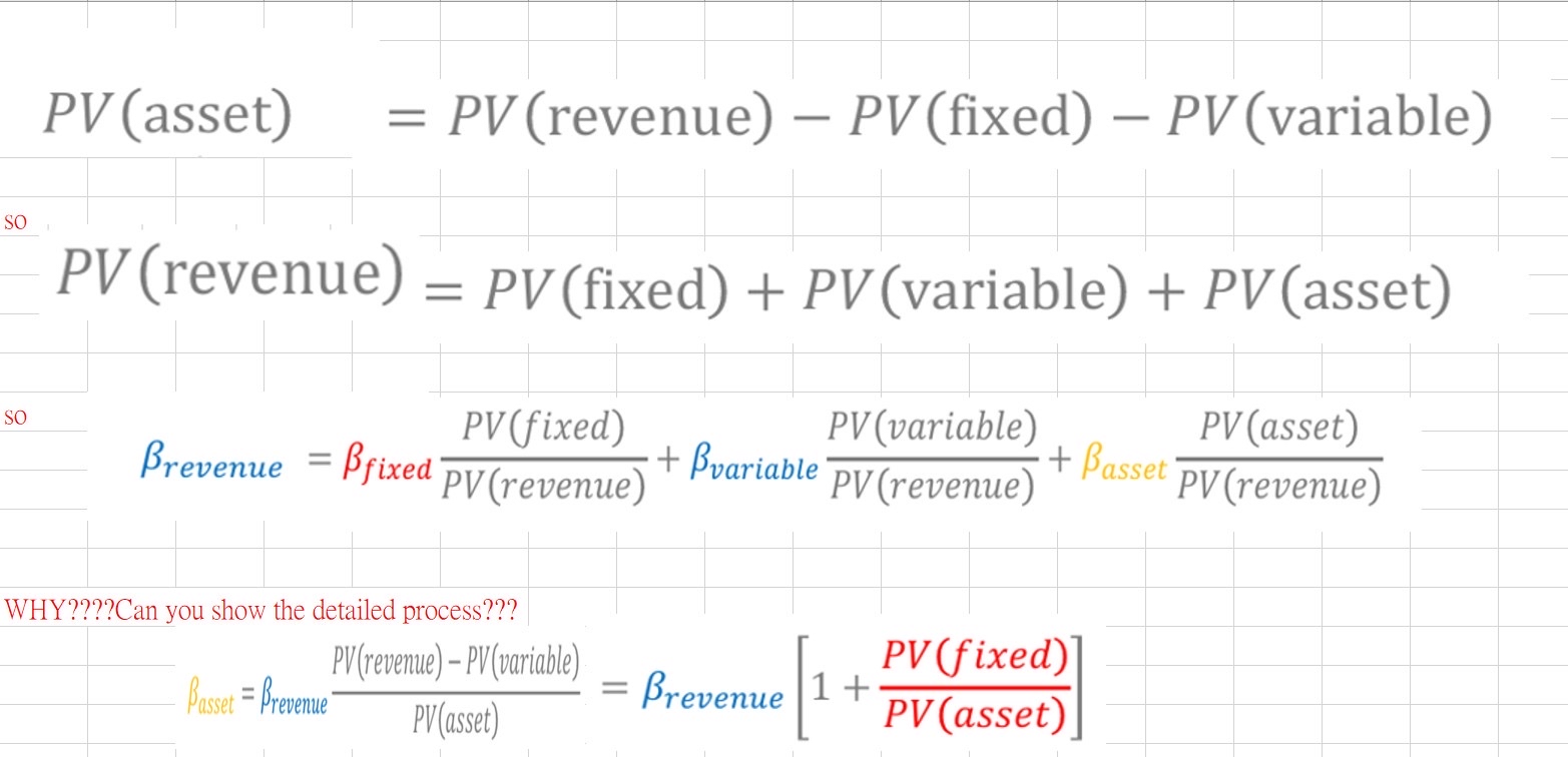 Solved PV( ﻿asset )=PV( ﻿revenue )-PV( ﻿fixed )-PV( | Chegg.com