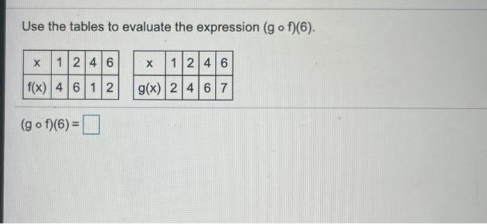 Solved Use the tables to evaluate the expression (gof)(6). х | Chegg.com