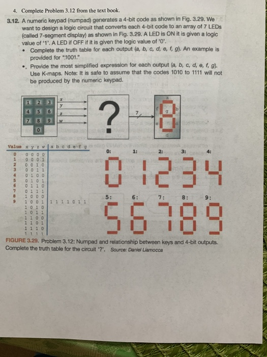 Solved a) Complete problem 2.16 printed below. Use a | Chegg.com