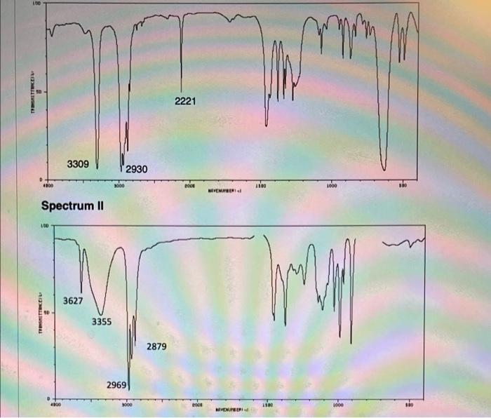 Solved Part A) Assign BOTH IR spectra below to TWO of the | Chegg.com