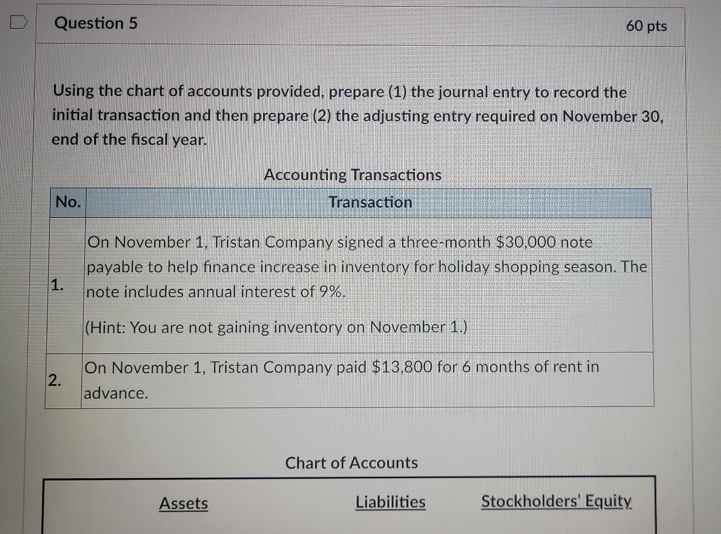 Solved Using the chart of accounts provided, prepare (1) the | Chegg.com