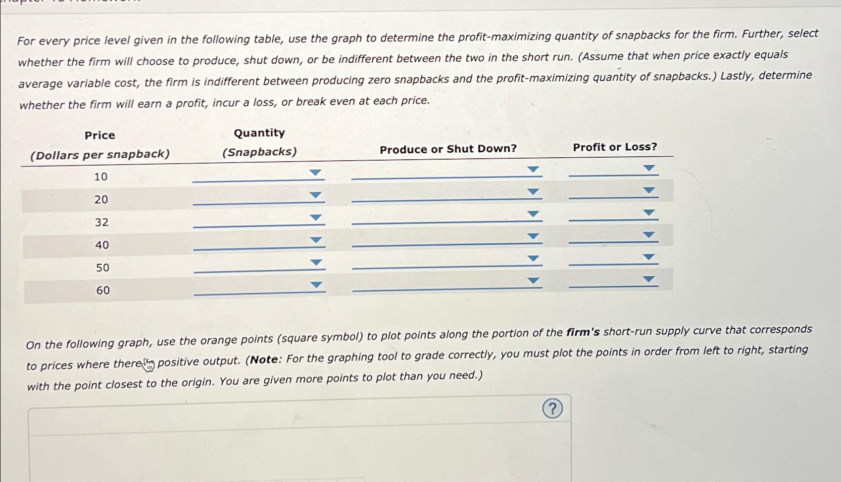 Solved For every price level given in the following table, | Chegg.com