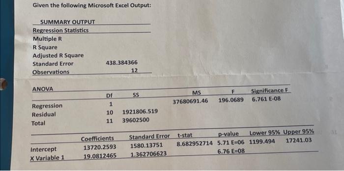Given the following Microsoft Excel Output:3. | Chegg.com