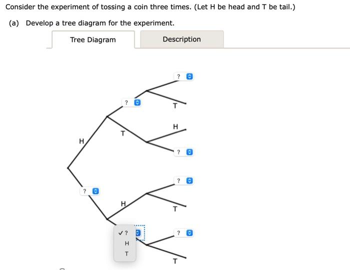 Solved Consider the experiment of tossing a coin three | Chegg.com