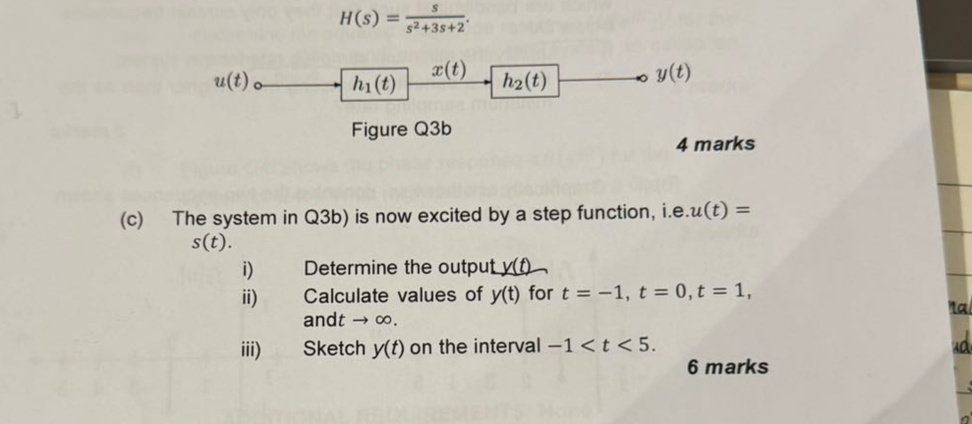 Solved (c) ﻿The system in Q3b) ﻿is now excited by a step | Chegg.com