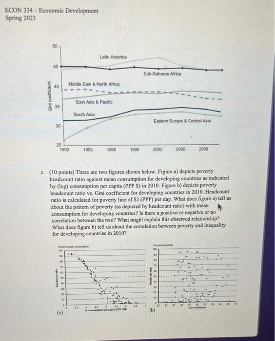 Solved ECON 334 - Economic Development Spring 2023 c. ( 10 | Chegg.com