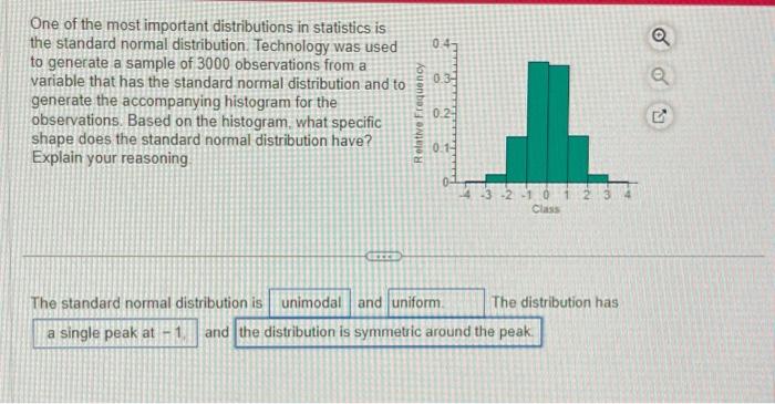 Solved One of the most important distributions in statistics | Chegg.com