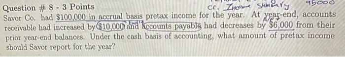 Solved Question # 8-3 Points cr. Inoone summeny Savor Co. | Chegg.com