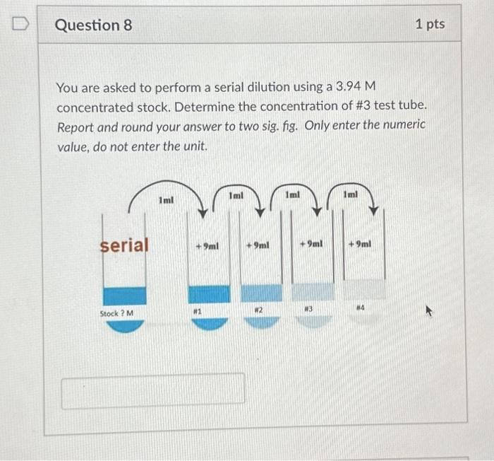 Solved You Are Asked To Perform A Serial Dilution Using A