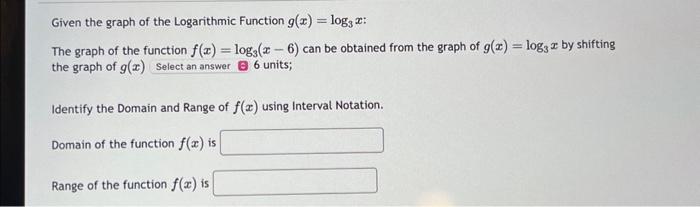 Solved Given the graph of the Logarithmic Function | Chegg.com