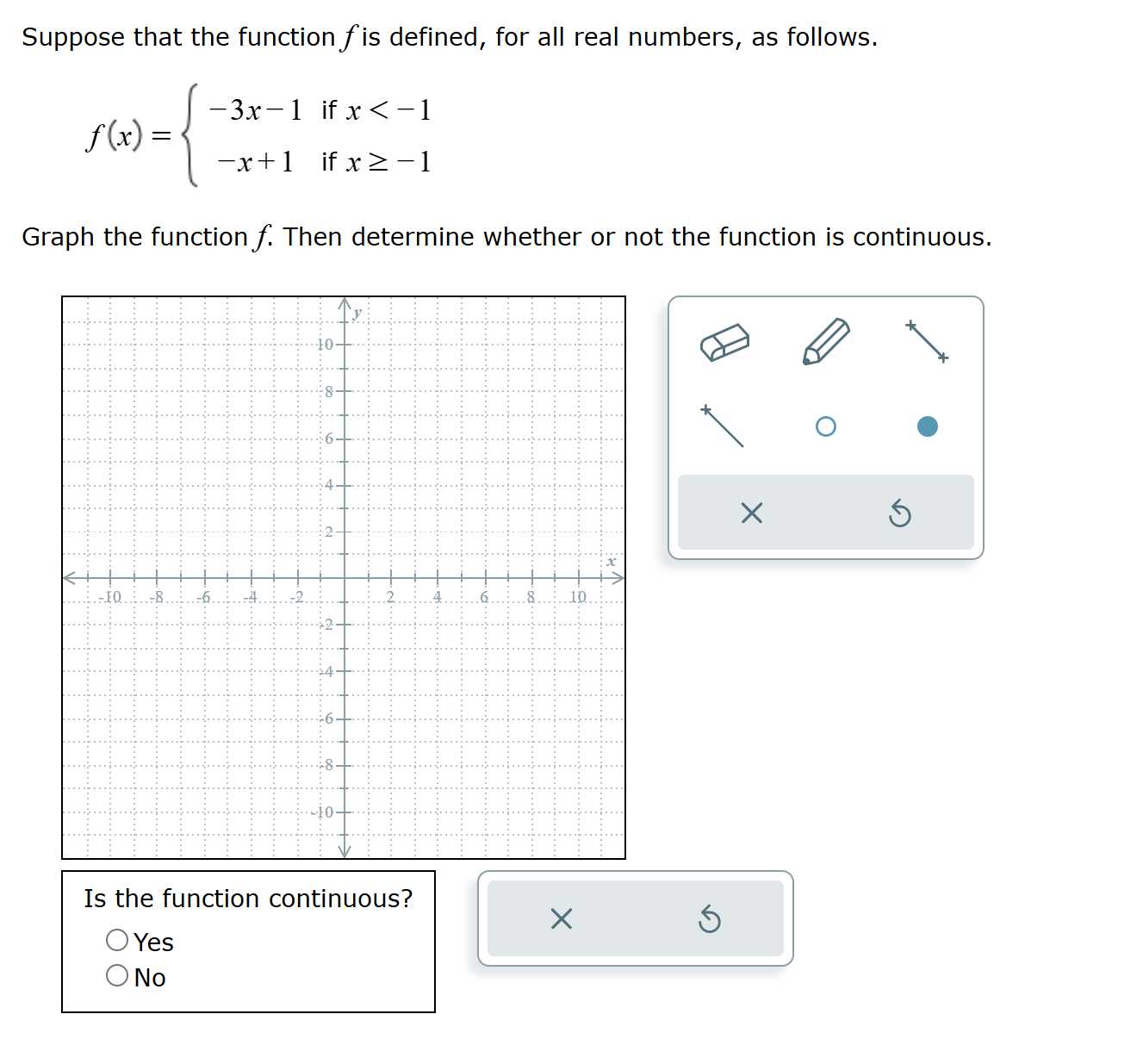 Solved Suppose that the function f ﻿is defined, for all real | Chegg.com
