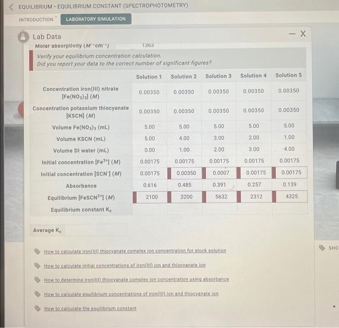 Verify your equilibrium concentration calculation. | Chegg.com