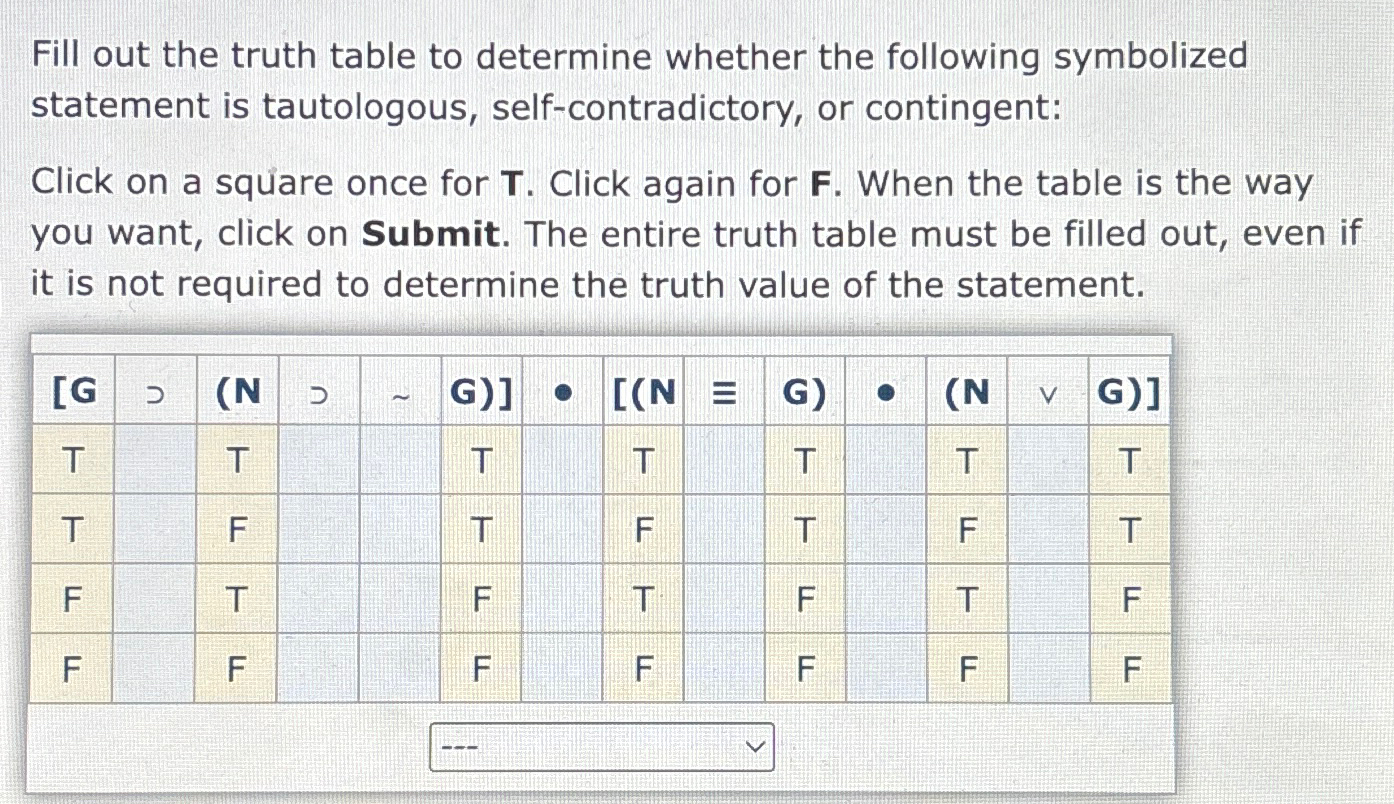 Solved Fill out the truth table to determine whether the | Chegg.com