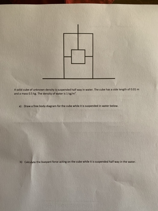 Solved A solid cube of unknown density is suspended half way | Chegg.com