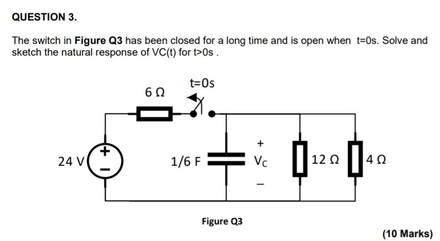 Solved QUESTION 3.The switch in Figure Q3 ﻿has been closed | Chegg.com