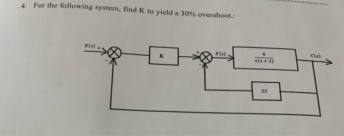 Solved 4. For the following system, find K to yield a 30% | Chegg.com