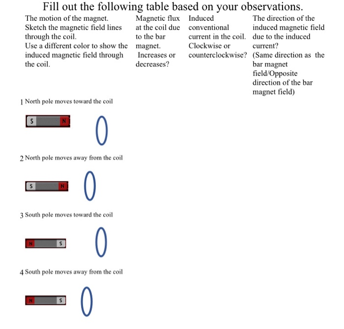 Solved Simulation link: | Chegg.com