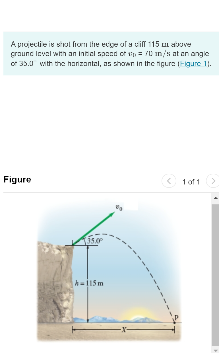 Solved A projectile is shot from the edge of a cliff 115 ﻿m | Chegg.com