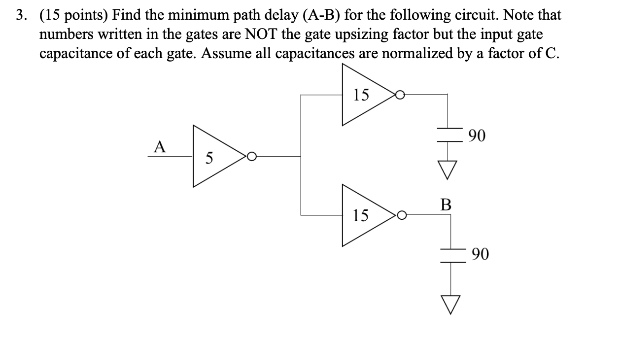 Solved (15 ﻿points) ﻿Find the minimum path delay (A-B) ﻿for | Chegg.com