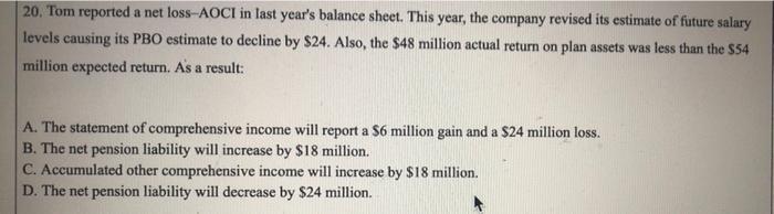 Solved 20. Tom reported a net loss-AOCI in last year's | Chegg.com