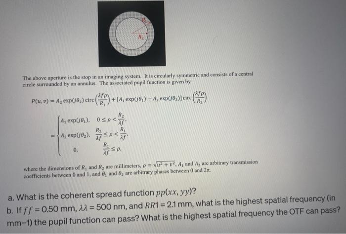 Solved The above aperture is the stop in an imaging system. | Chegg.com