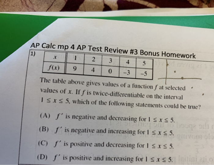 Solved AP Calc mp 4 AP Test Review #3 Bonus Homework 1 2 3 4 | Chegg.com