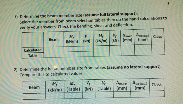 Consider the system as shown below. 4000 mm Service | Chegg.com