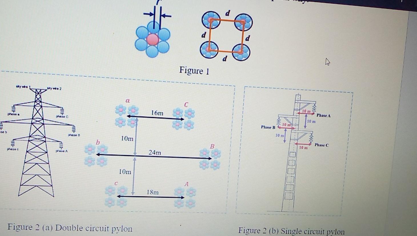 Solved A three-phase double circuit pylon is shown below. | Chegg.com