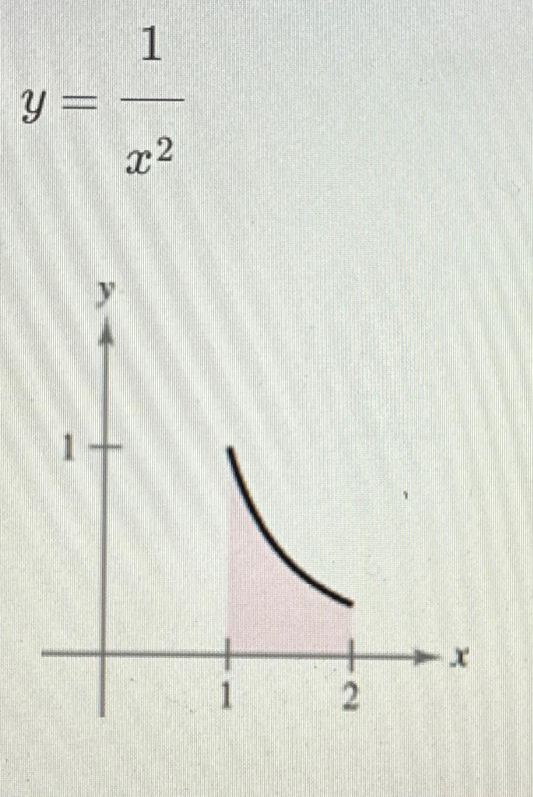 Solved y=1x2 | Chegg.com