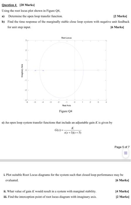 Solved Question 20 Marks Using The Root Locus Plot Shown 6610