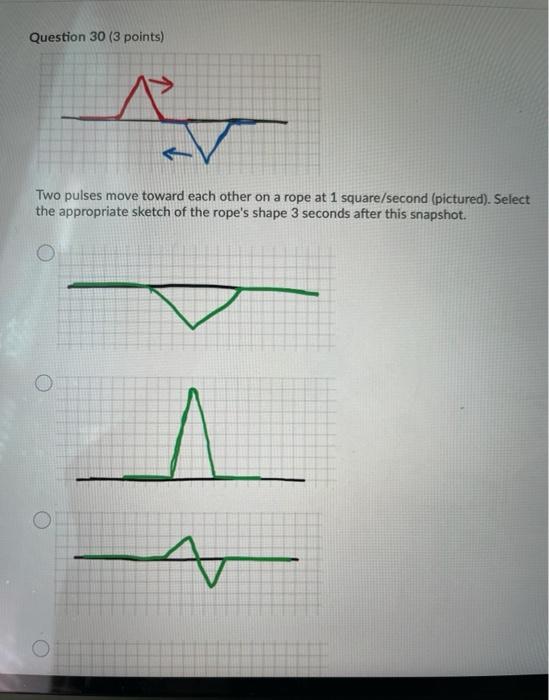 Solved Question 30 (3 points) Two pulses move toward each | Chegg.com Solved Question 30 (3 points) Two pulses move toward each | Chegg.com