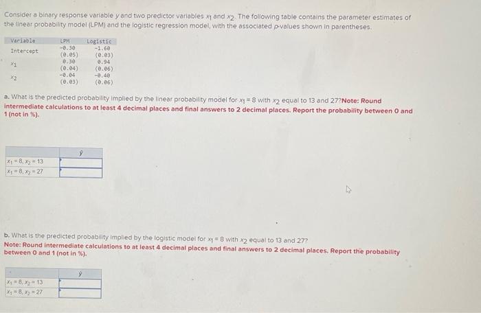 Solved Consider a binary response variable y and two | Chegg.com