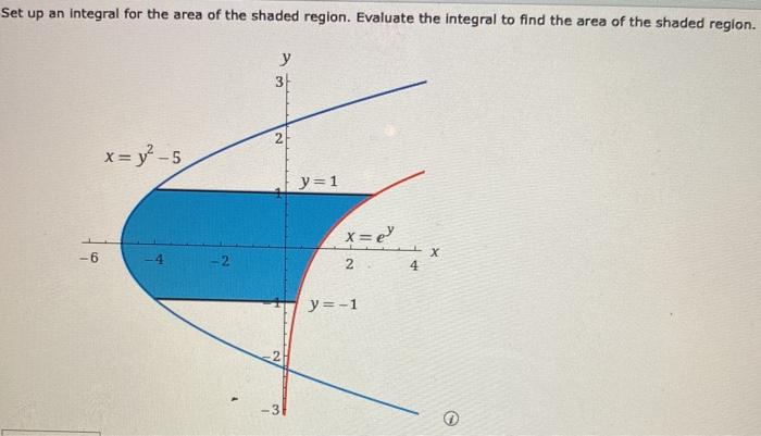 Solved Set up an integral for the area of the shaded region. | Chegg.com Solved Set up an integral for the area of the shaded region. | Chegg.com