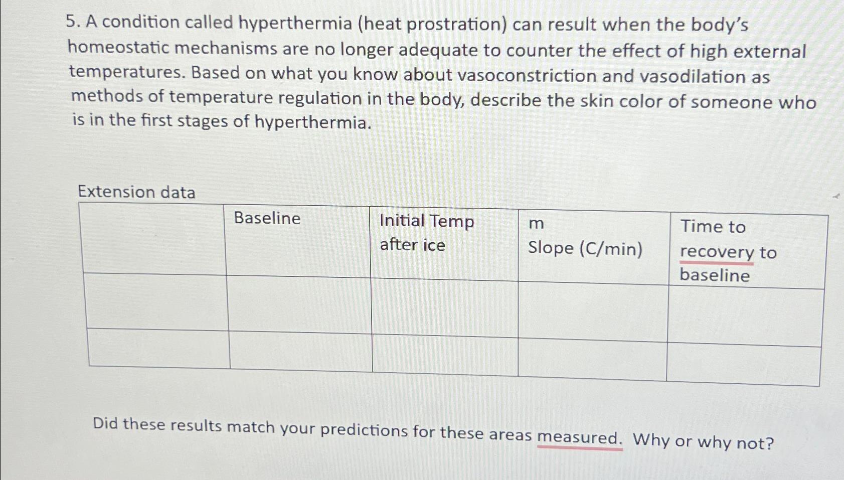 Solved A condition called hyperthermia (heat prostration) | Chegg.com