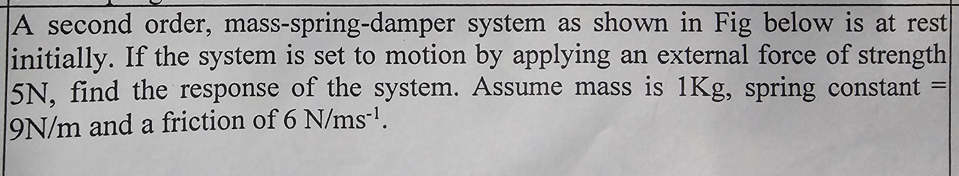 A second order, mass-spring-damper system as shown in | Chegg.com